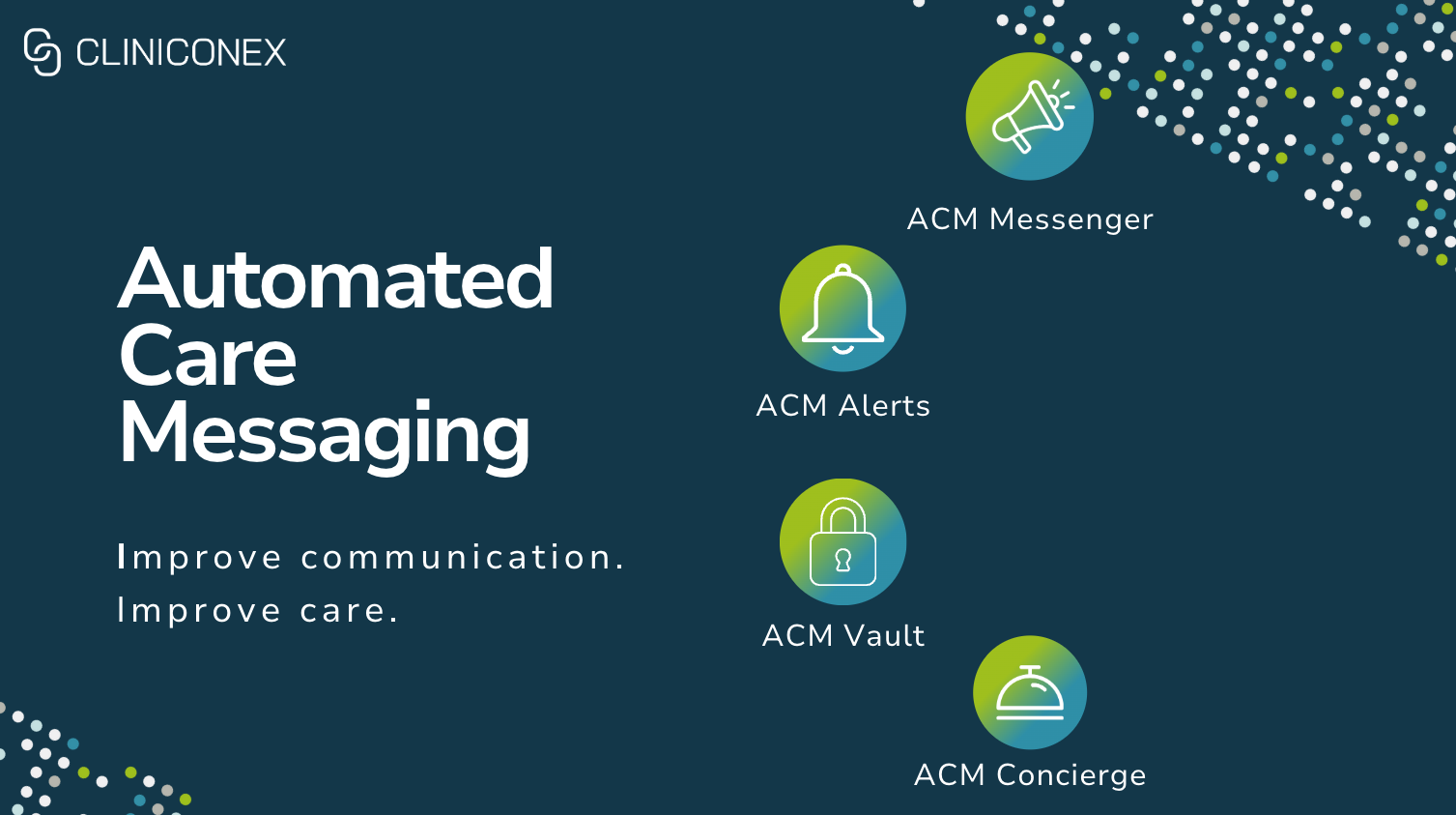 Patient Engagement Software